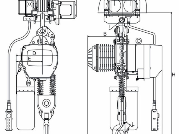 Correct connection of crane sling
