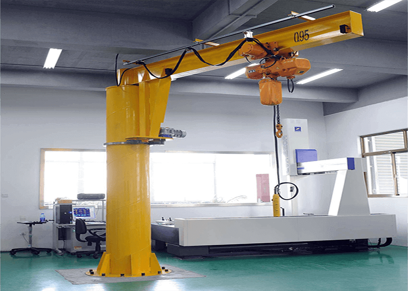 Types of Cranes for mining Industry